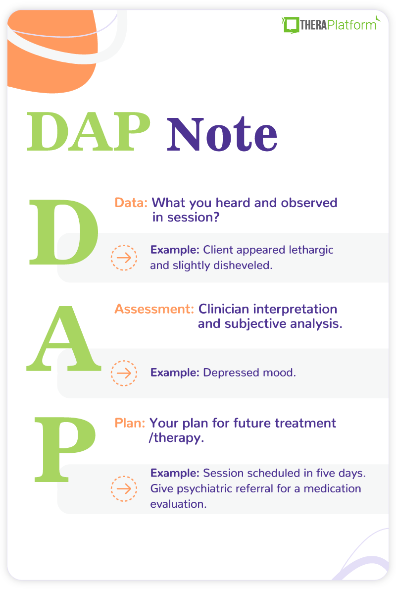 Dap Note Template Mental Health Dap Note Template Mental Health